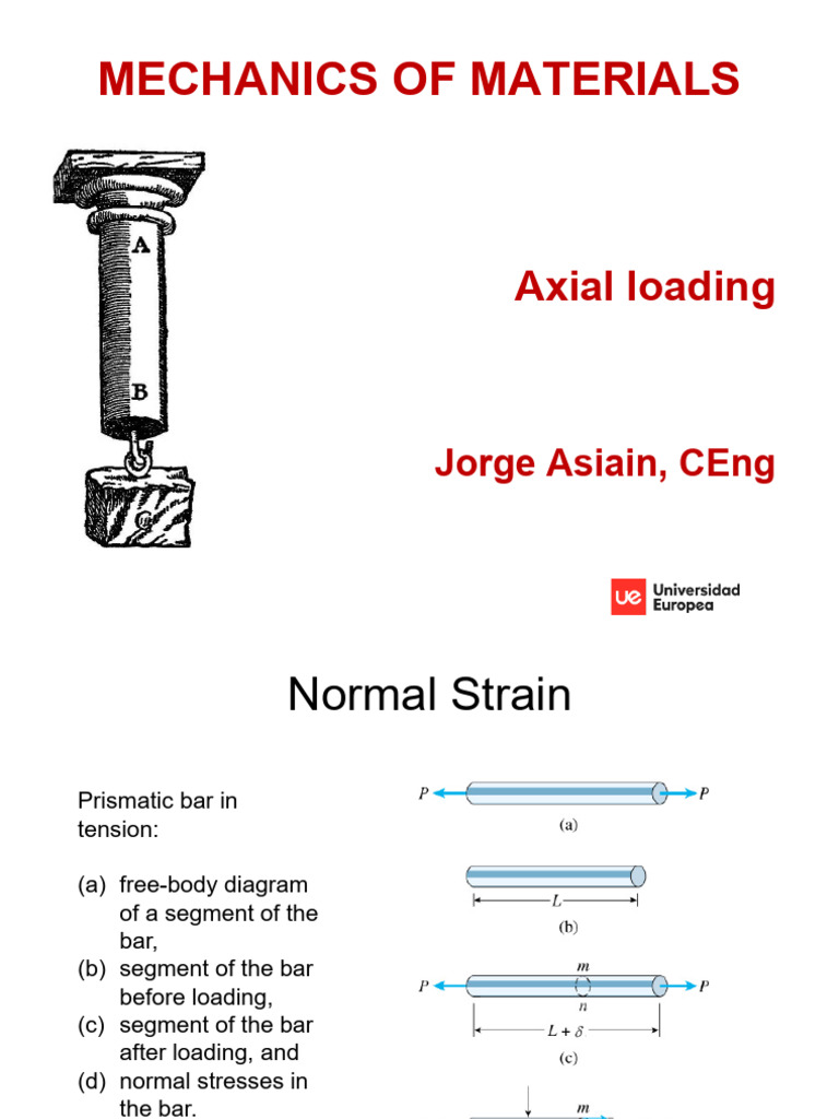 3a Axial Load | PDF