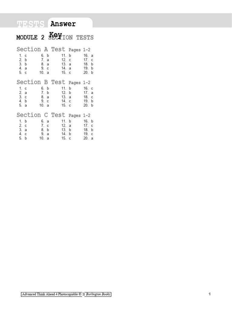 07AdvancedThinkAhead4 Mod2 AK | PDF