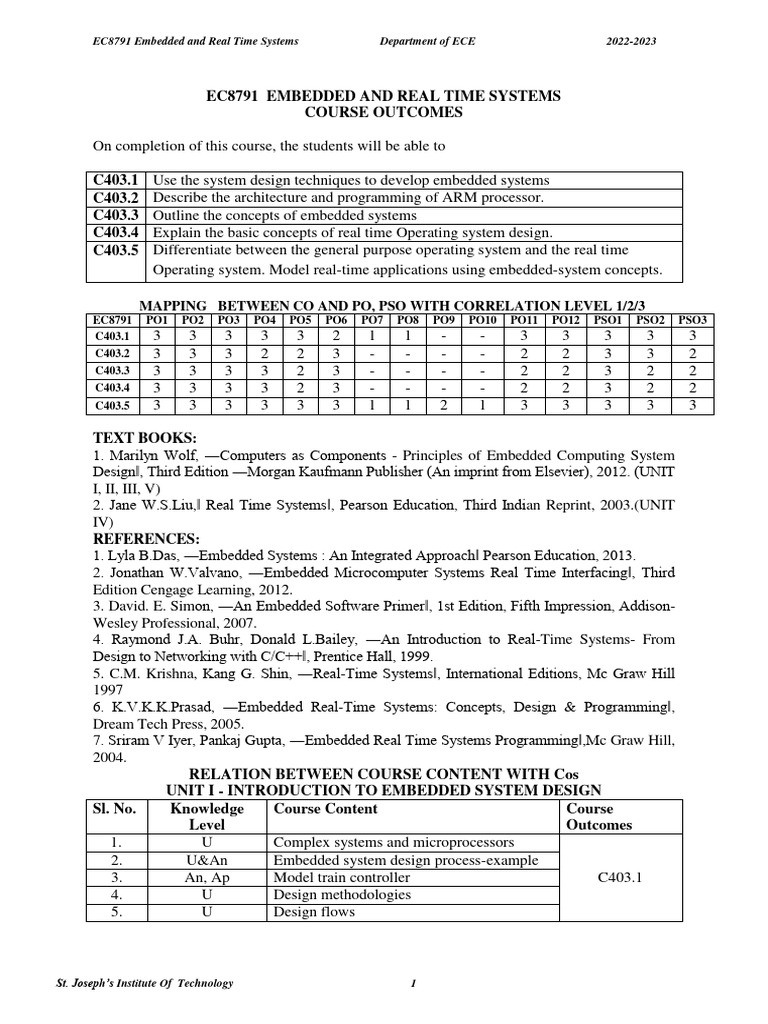 EC8791 QB Final New | PDF