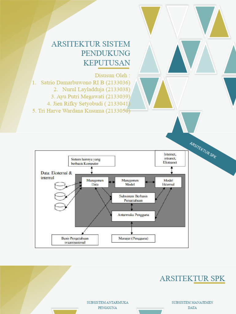 Arsitektur Pendukung Keputusan | PDF Arsitektur Pendukung Keputusan | PDF