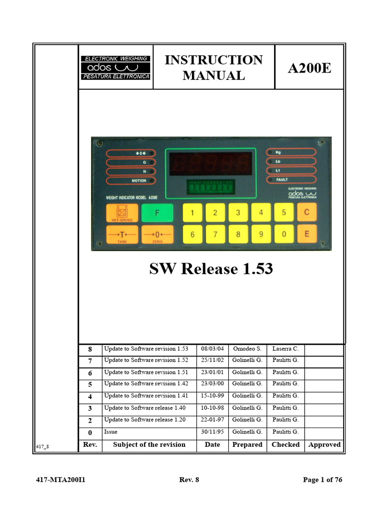 SW Release 1.53: Instruction Manual | PDF