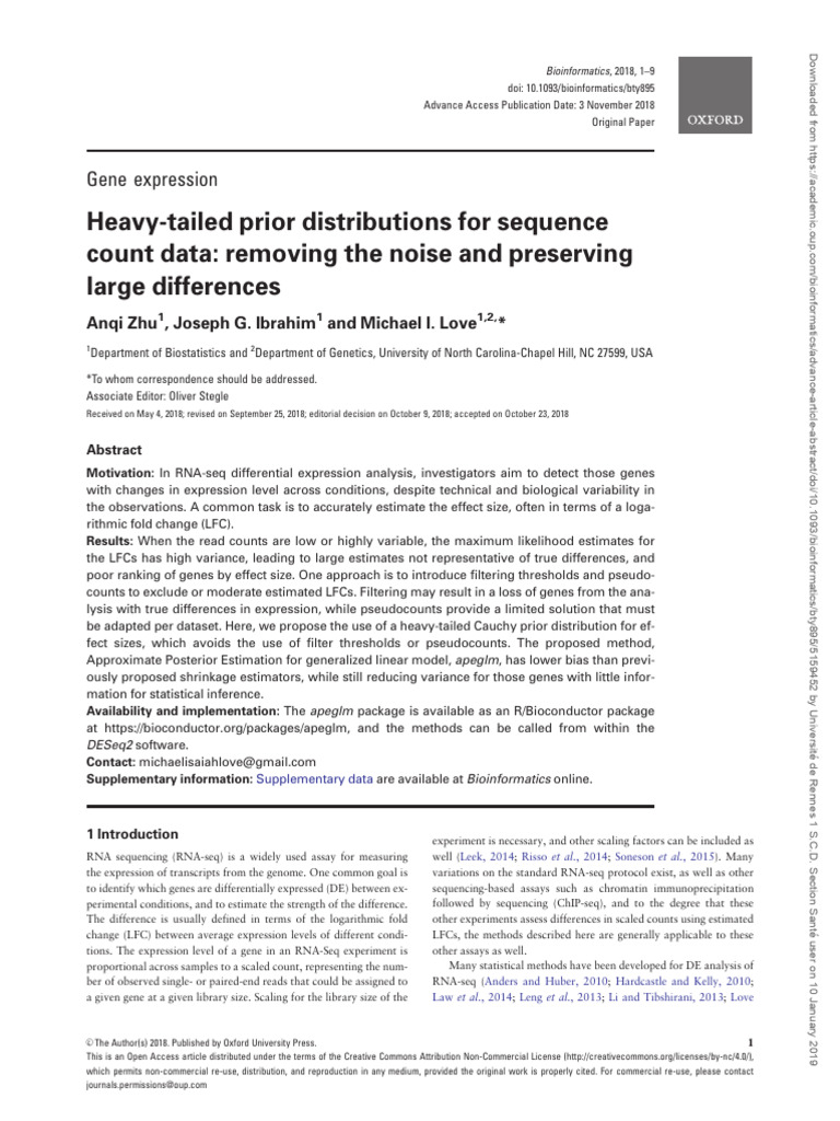 Heavy Tailed Prior Distributions For Sequence Count Data Removing The