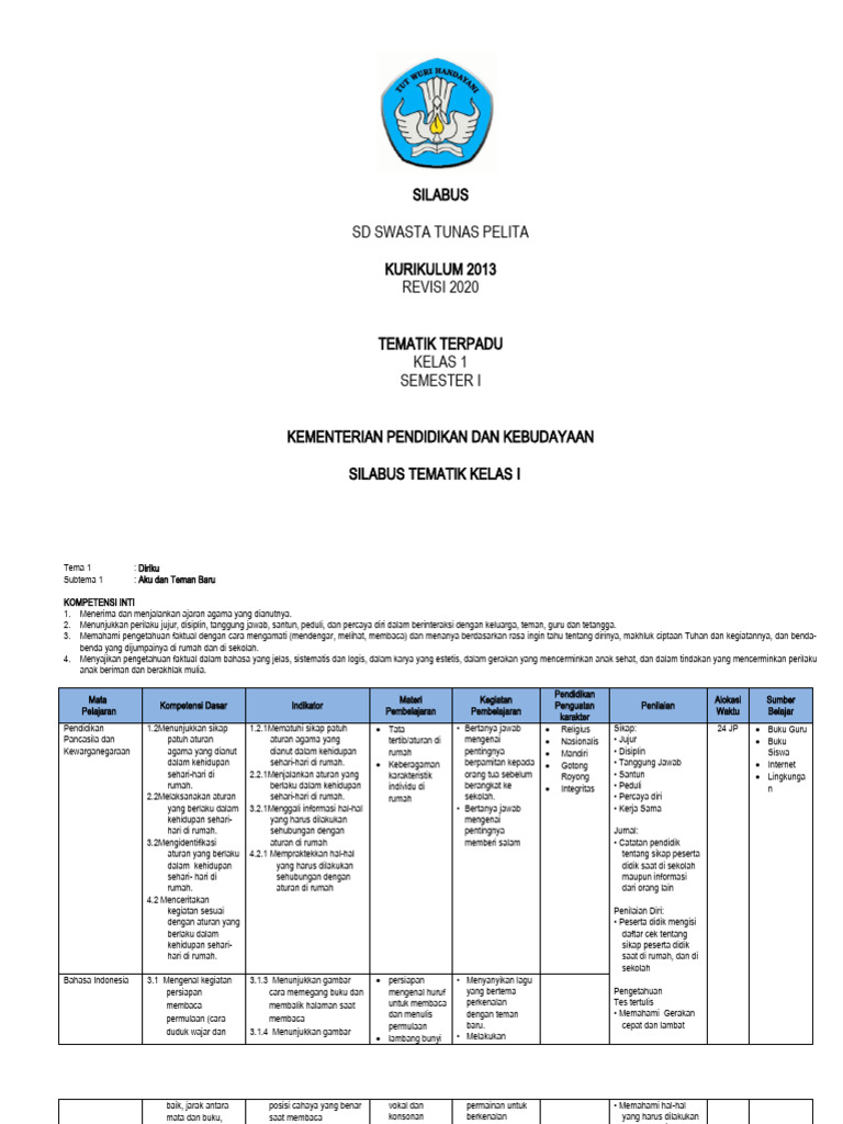 Silabus Kelas 1 Tema 1 - 9 Komponen | PDF
