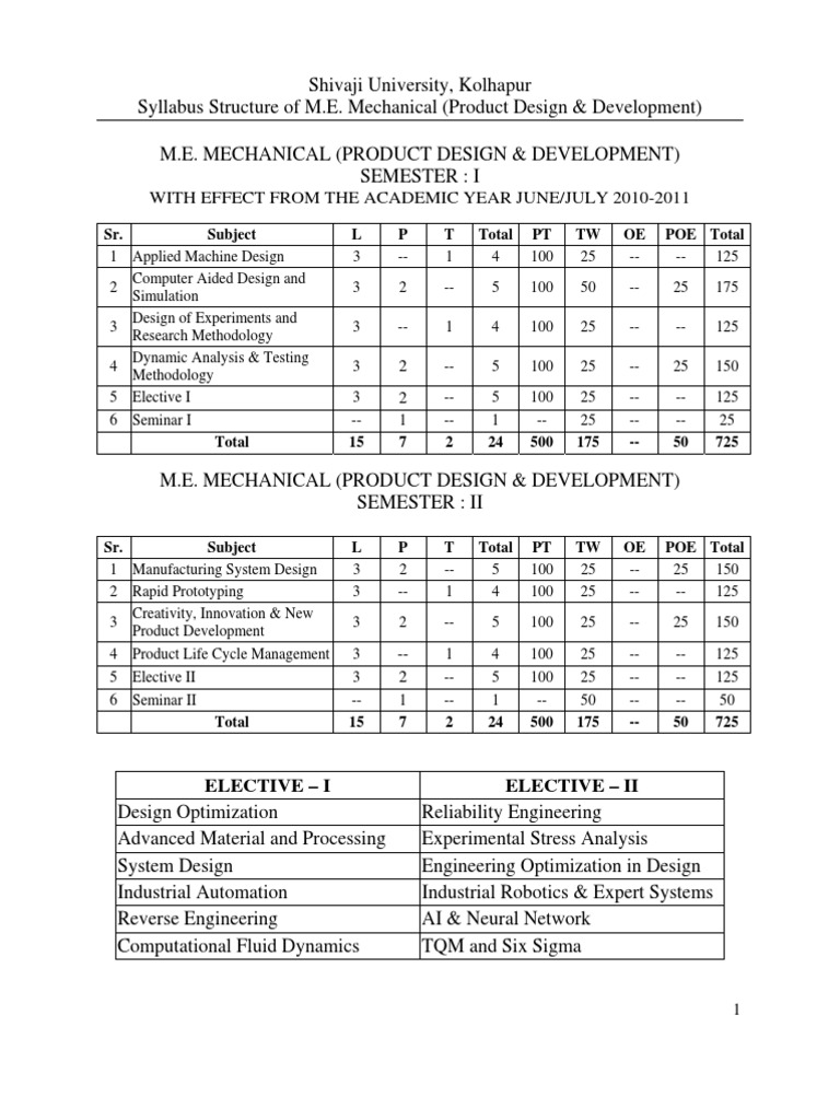 M.E. Mech (Prod Des & Devp) | PDF | Product Lifecycle | Finite Element Method