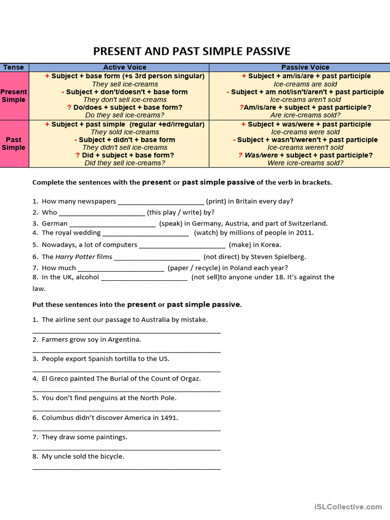 Present and Past Simple Passive | PDF