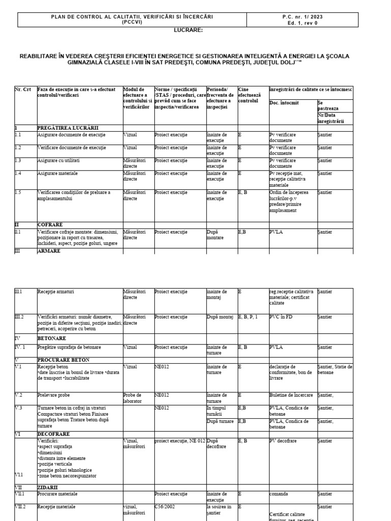 Anexa - Plan de control-PCCVI-lucrari Civile | PDF