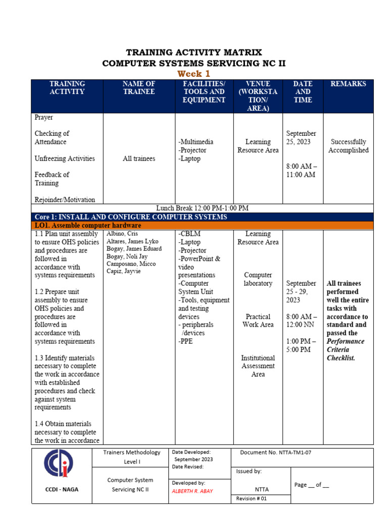 Training Activity Matrix | PDF Training Activity Matrix | PDF