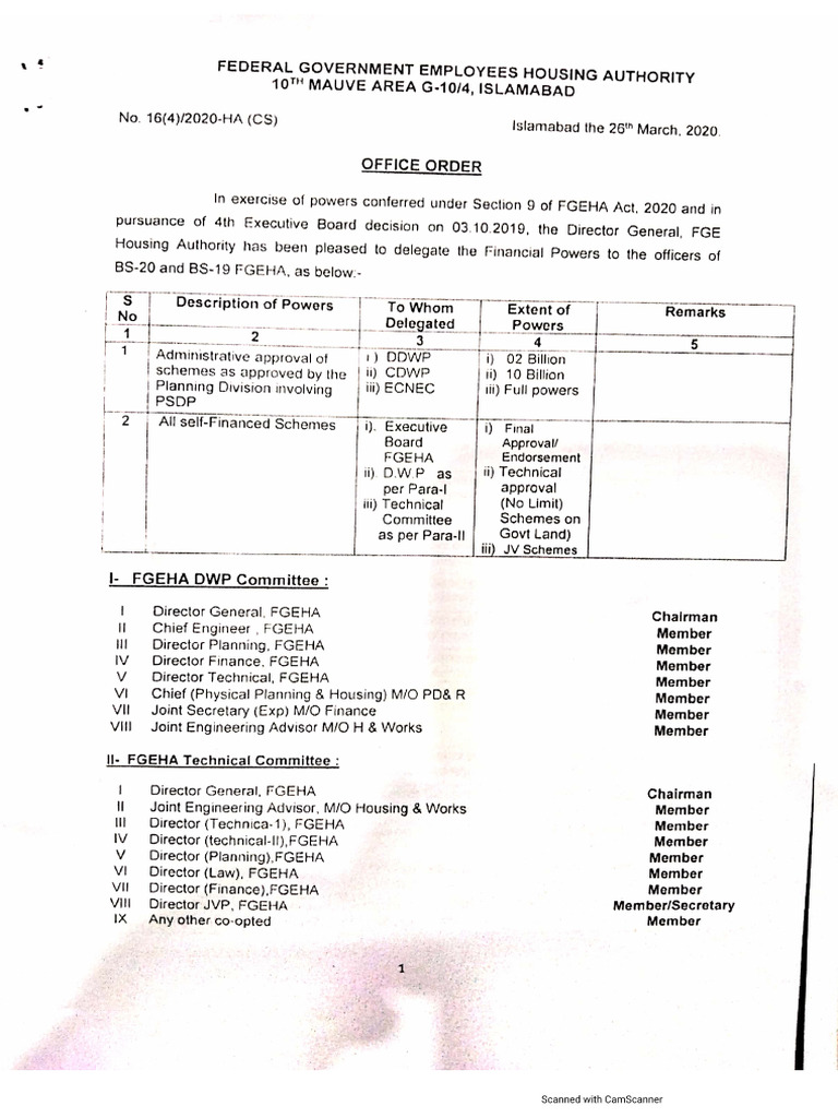 Power of Deligation New | PDF