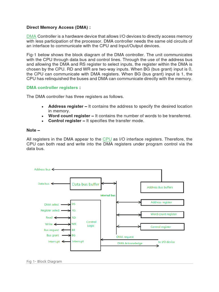 Direct Memory Access - Handshaking - Interrupts | PDF