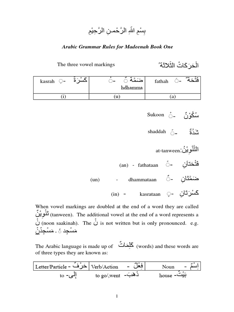 Arabic Grammar Rules Book 1 | PDF