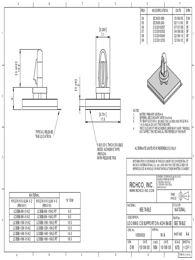 Richco, Inc.: See Table Natural See Table 1050003 N/A | PDF