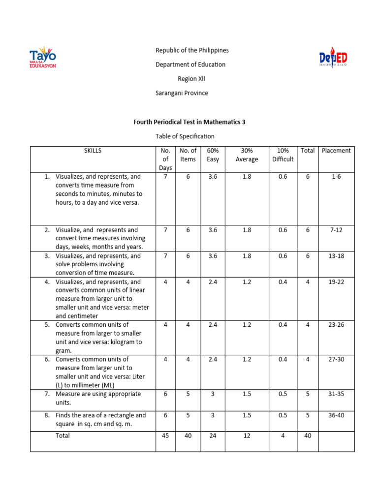 Mathematics 3 W Ans Key | PDF