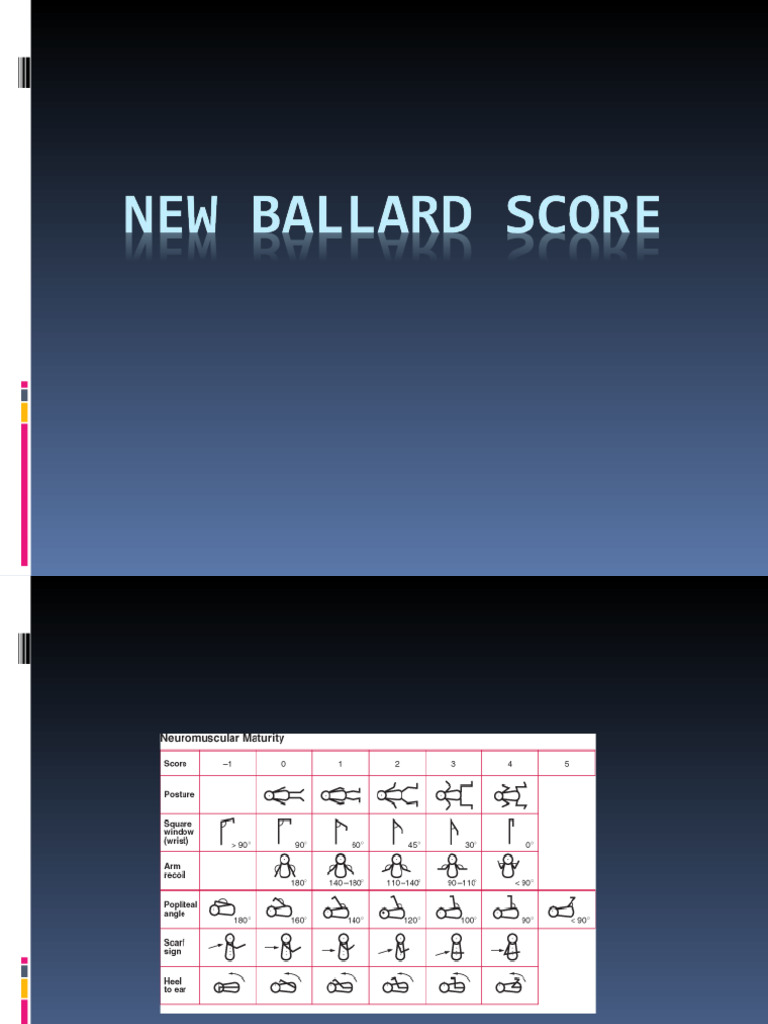 Ballard Score Dan Lubchenco Score | PDF
