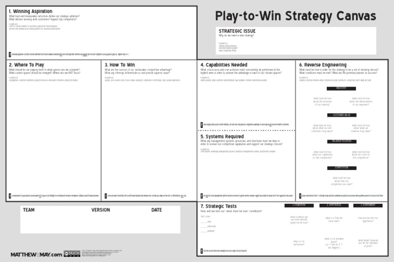 Play To Win Strategy Canvas | PDF