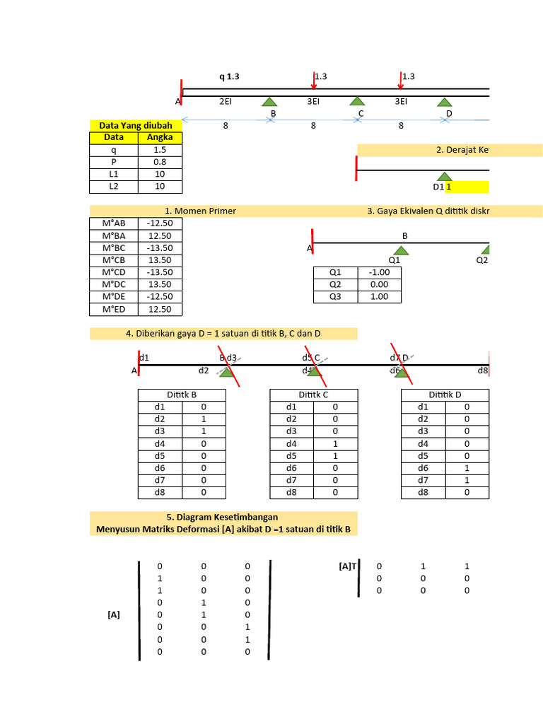 Excel Tugas 3 Anstruk III | PDF