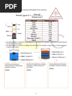 Student Exploration: Density Laboratory: Vocabulary: Buoyancy, Density, Graduated Cylinder, Mass ...