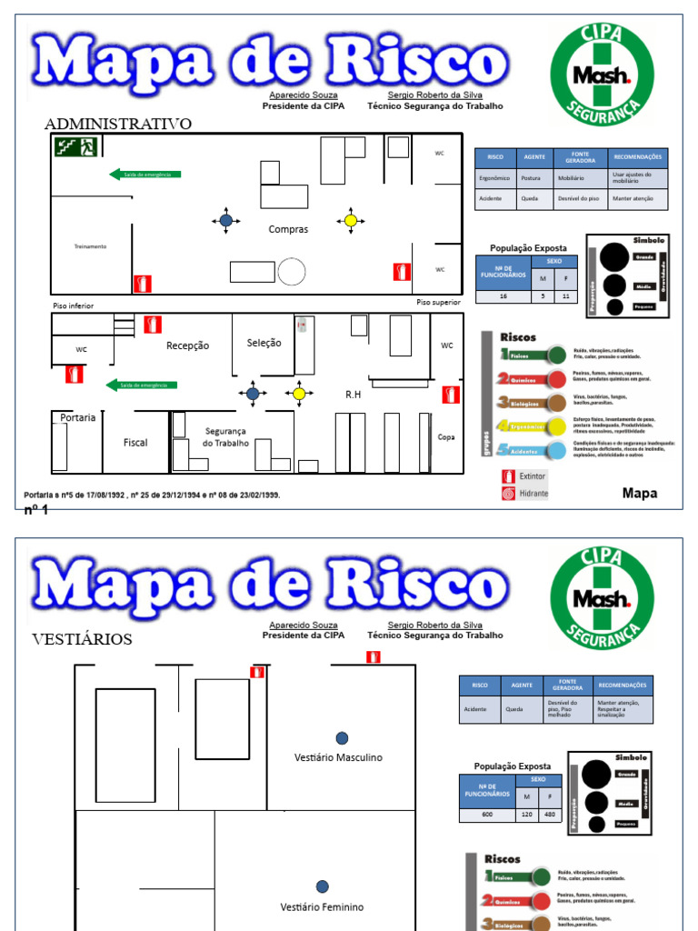 Mapa de Risco | PDF