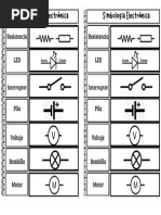 Símbolos Informáticos y su Significado | PDF | Hardware de la ...
