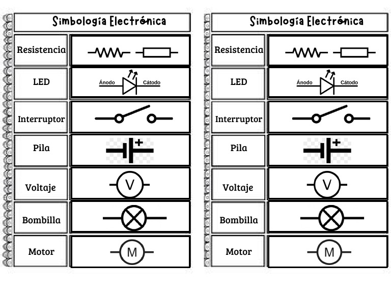 Ficha 2. Simbologia Electronica | PDF