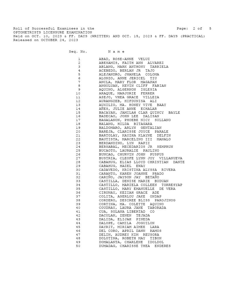 Optometrists Licensure Examination | PDF