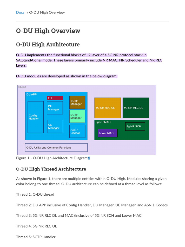 O-DU High Overview — o-du-l2 master documentation | PDF