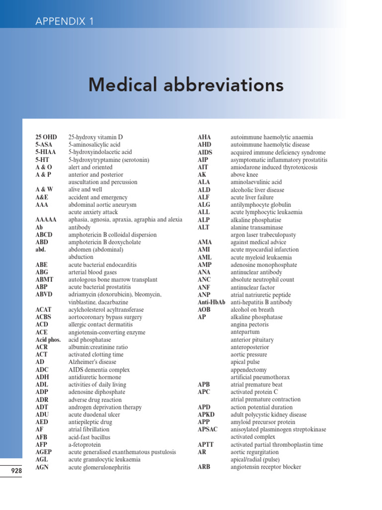 Medical Abbreviations | PDF