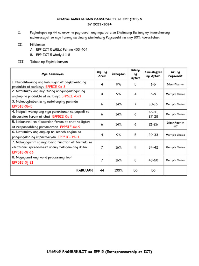UNANG PAGSUSULIT Sa EPP 5 | PDF