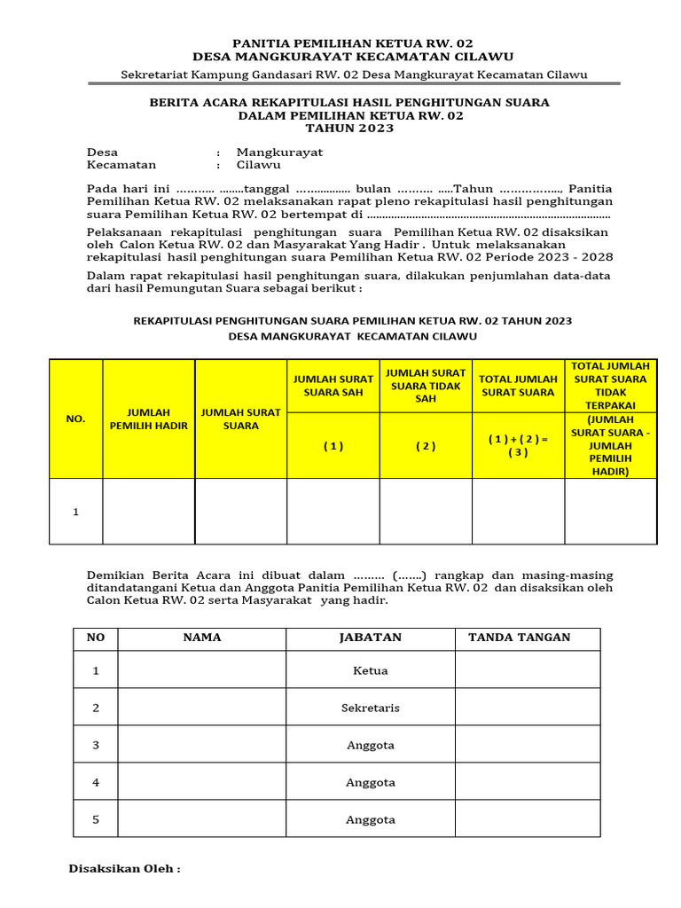 Rekapitulasi Suara Pemilihan RW 2023 | PDF