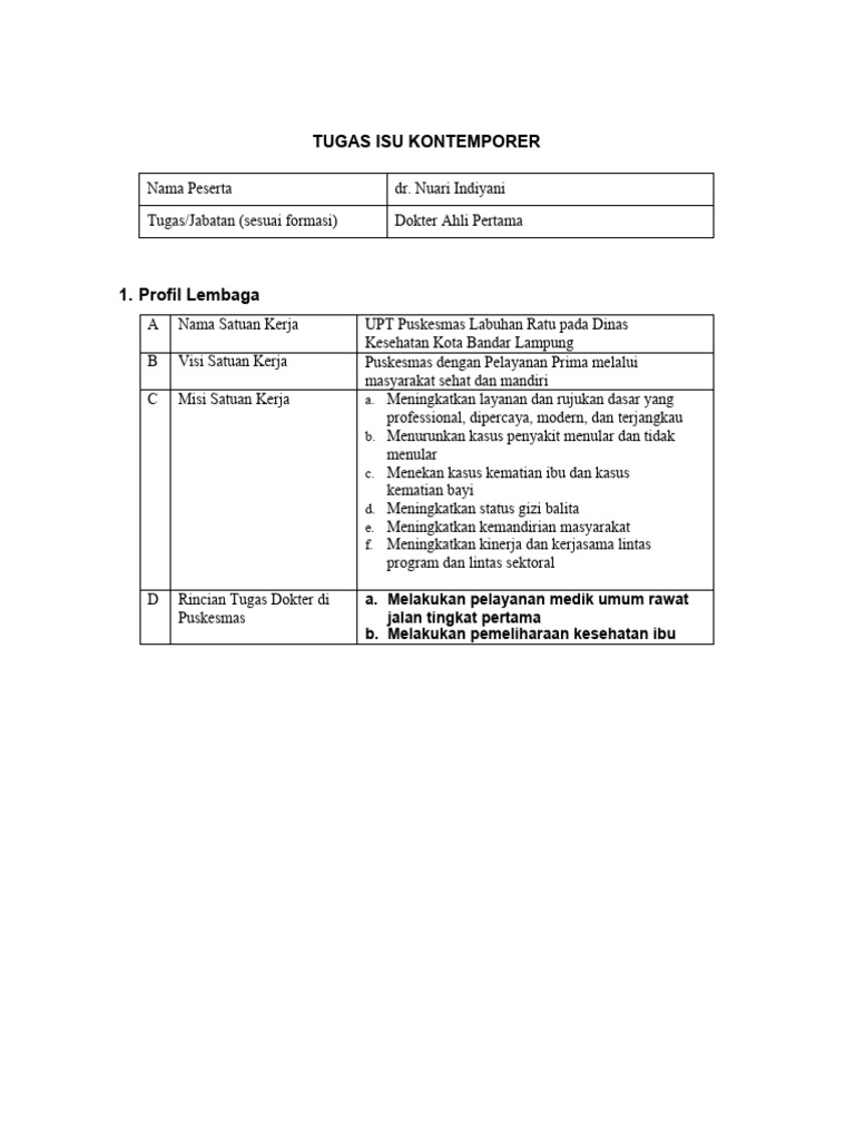 Tgs 2 Isu Kontemporer | PDF