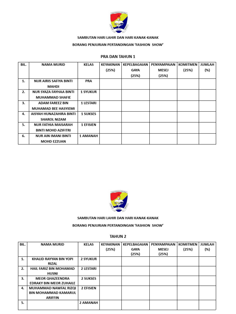 Borang Penjurian Fashion Show | PDF
