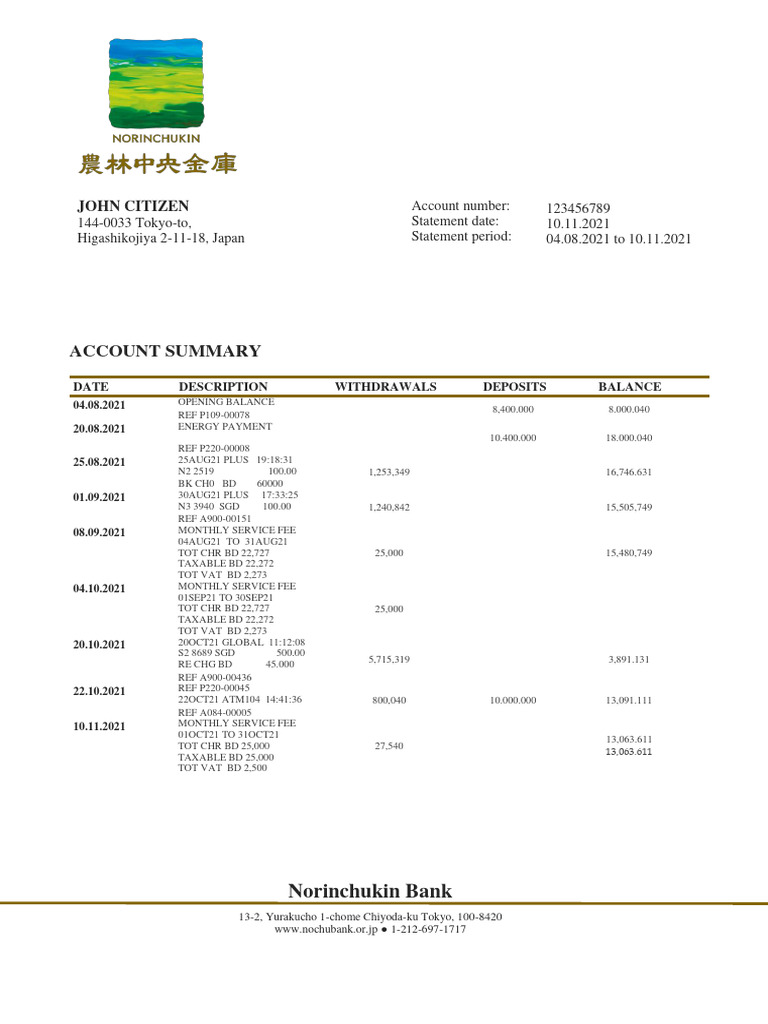 Japan Norinchukin Bank Statement | PDF