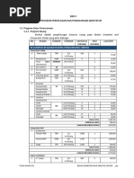 Analisa Program Dan Kebutuhan Ruang Perpus | PDF