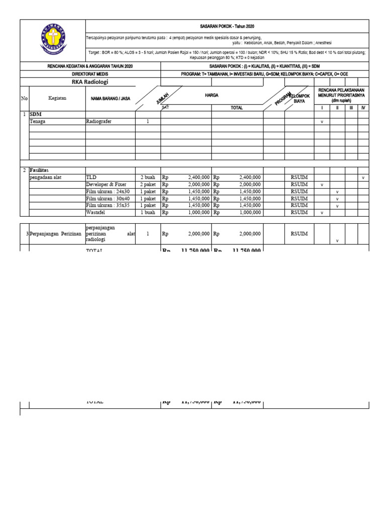 Rka Radiologi 2020-1 | PDF