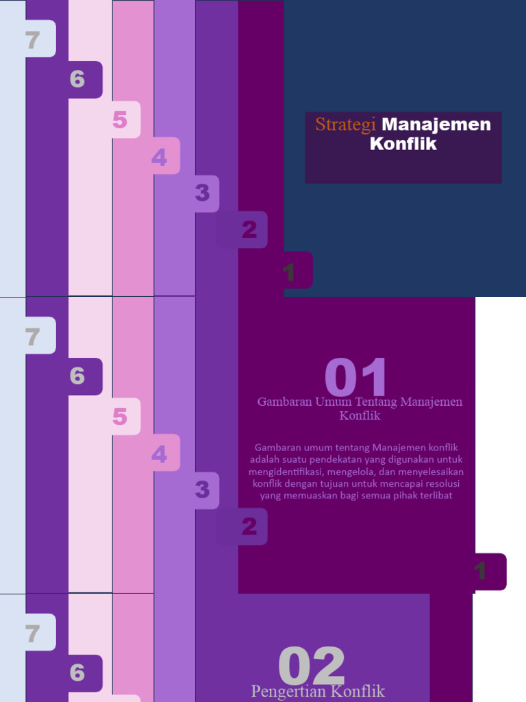 Kelompok 3 Strategi Manajemen Konflik | PDF Kelompok 3 Strategi Manajemen Konflik | PDF