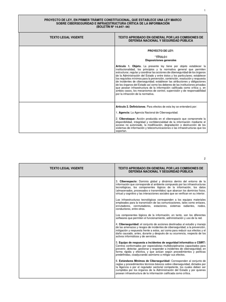PDL Ciberseguridad | PDF