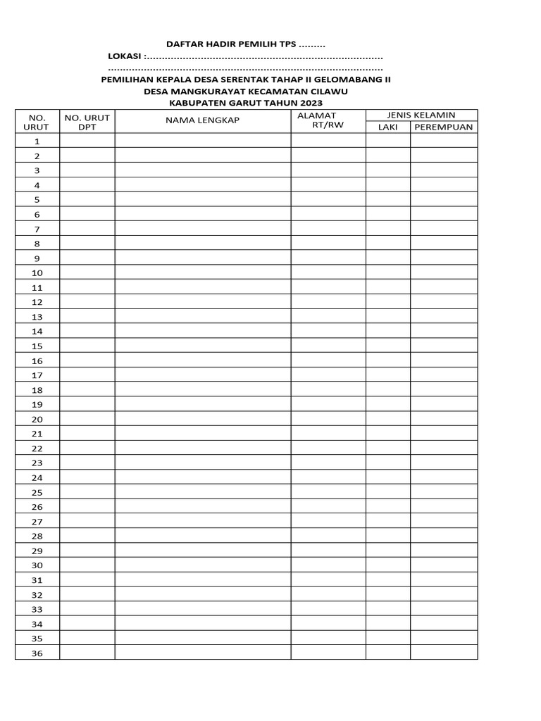 Daftar Hadir Pemilih Di Tps | PDF