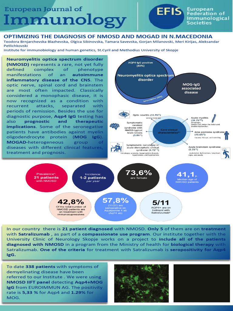 SEEIS 2023 Poster Presentation | PDF