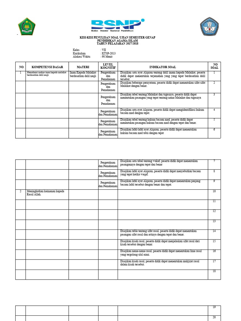 Kisi2 Ujian Mid Semester Kelas 7 | PDF