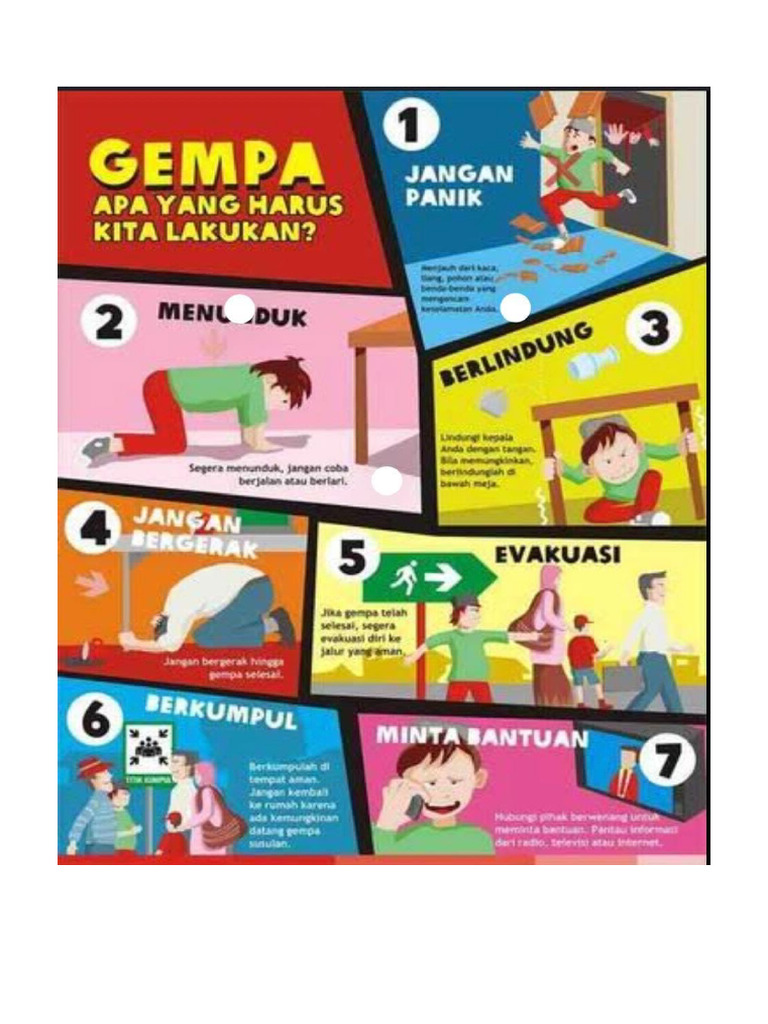 Poster Bencana Gempa | PDF