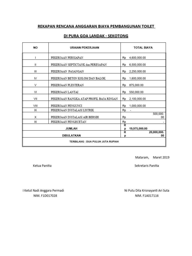 Rekapan Rencana Anggaran Biaya Pembangunan Toilet | PDF