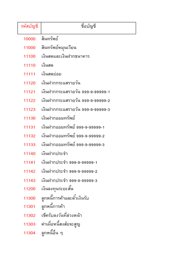 สมุดบัญชี V0.1 | PDF