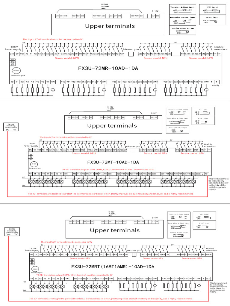 Fx3u Diagrama | PDF