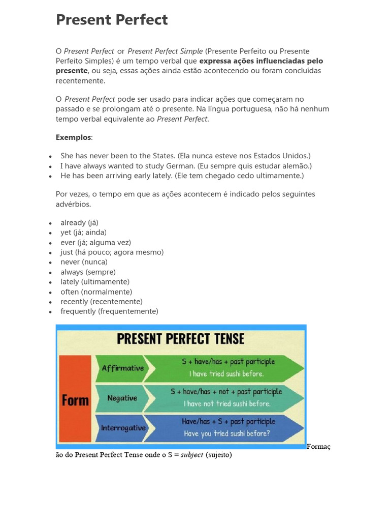 Entenda o Present Perfect em Inglês | PDF