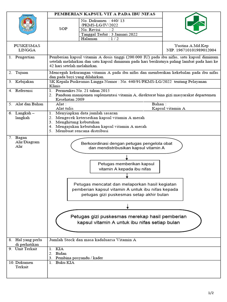 SOP Vit A Ibu Nifas | PDF