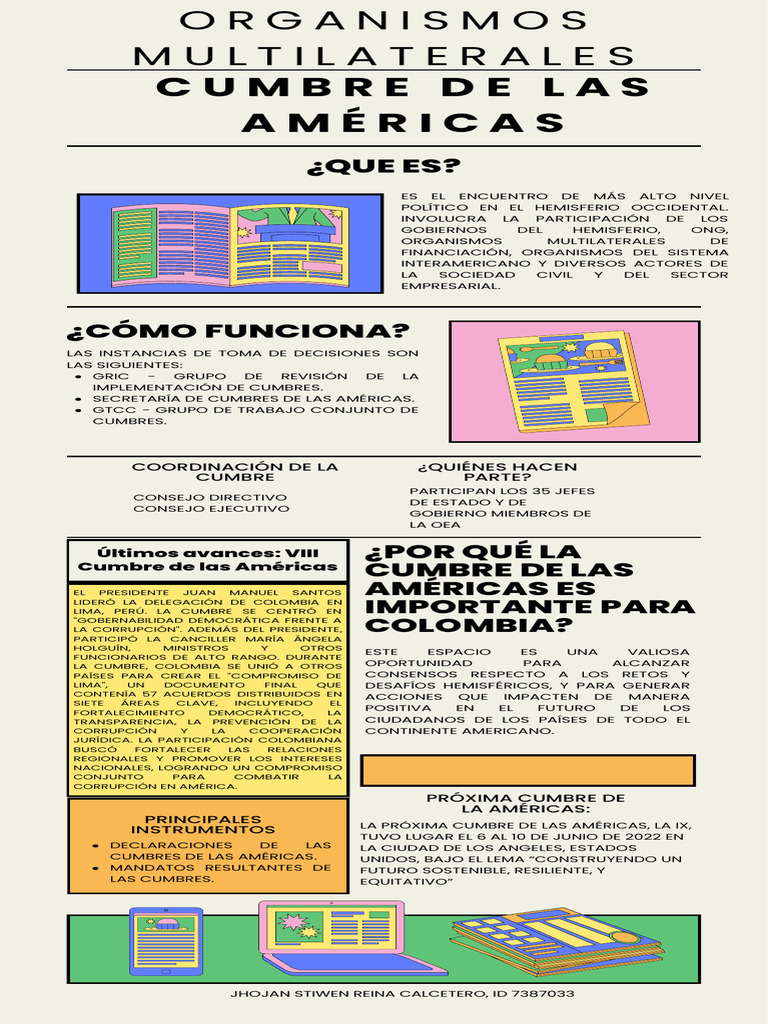 Organismos Multilaterales | PDF
