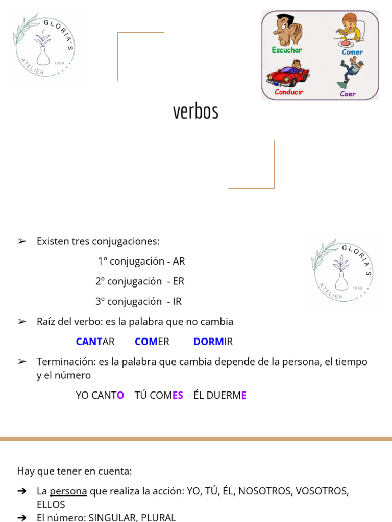 Para Aprender Verbos. Gloria Doña | PDF