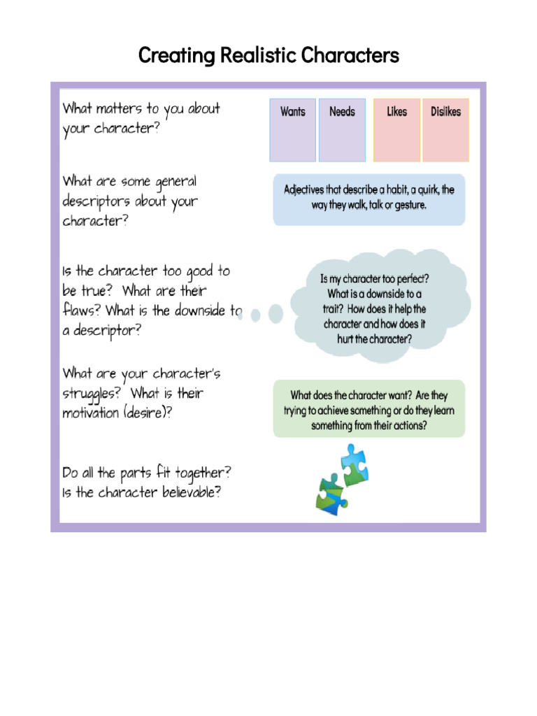Creating Realistic Characters | PDF