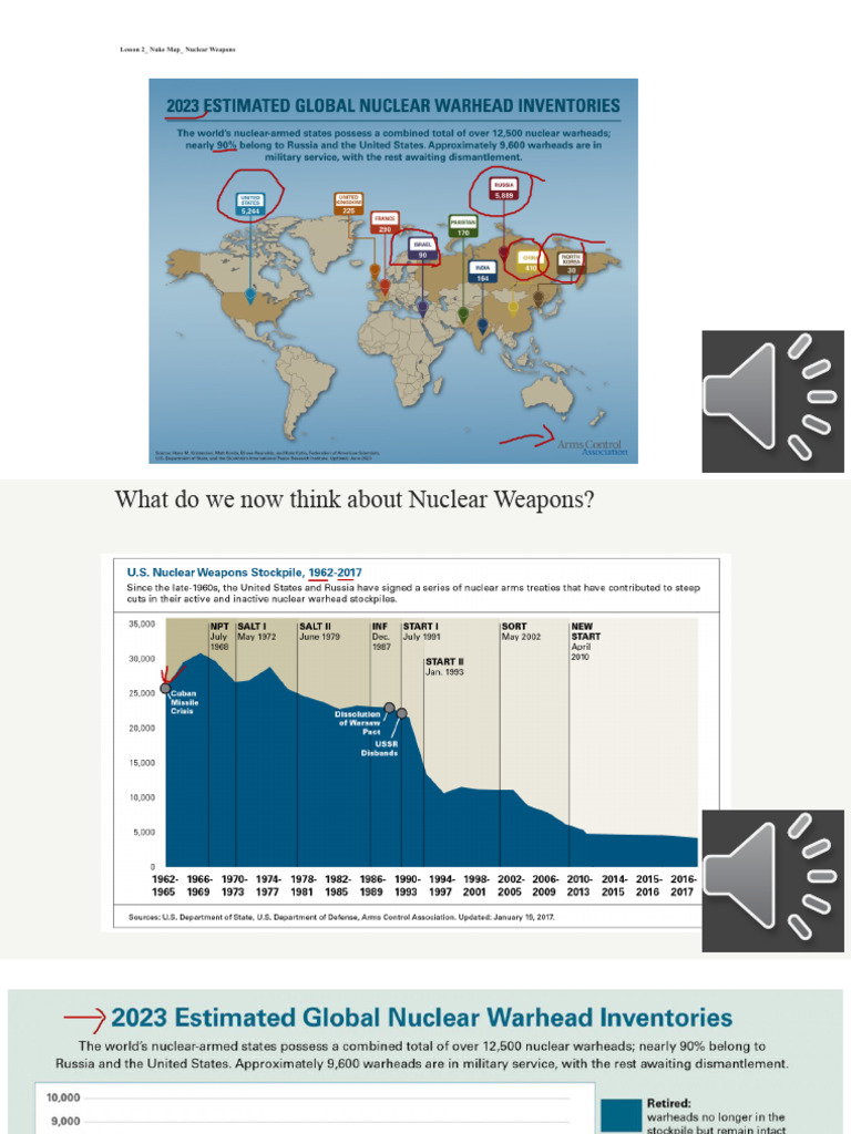 Lesson+2 +Nuke+Map +Nuclear+Weapons+Today | PDF | Nuclear Weapons ...