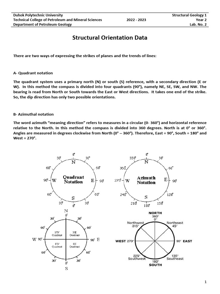 Sedimentary Structure Pr2 | PDF