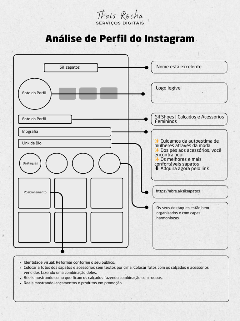 Analise de Perfil Sil Sapatos | PDF